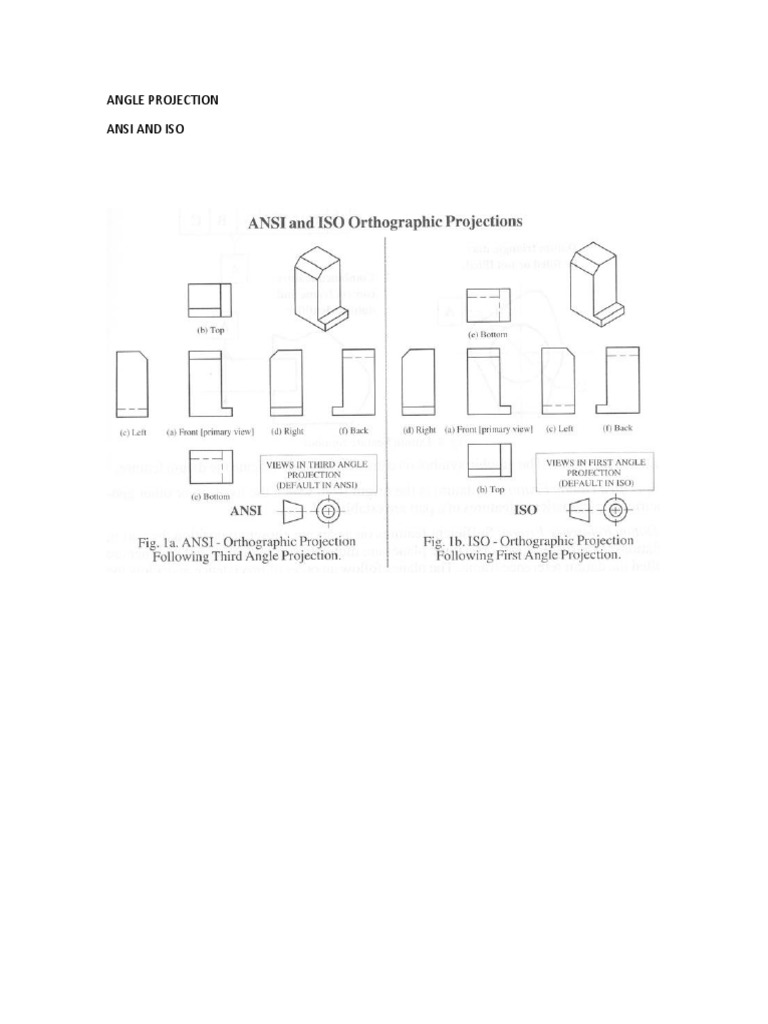 Angle Projection Ansi and Iso | PDF