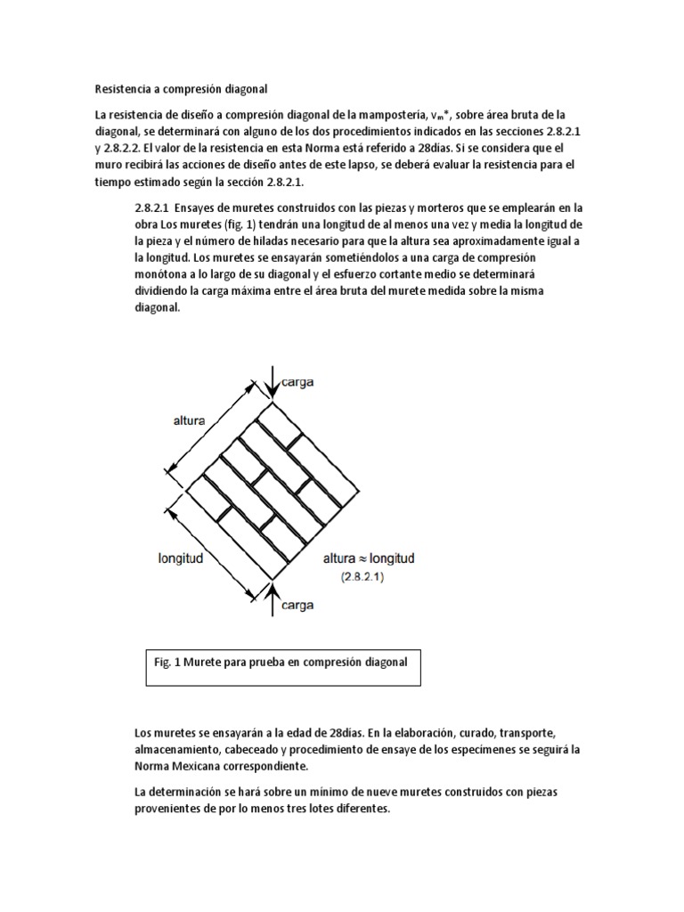 Resistencia A Compresión Diagonal | Naturaleza