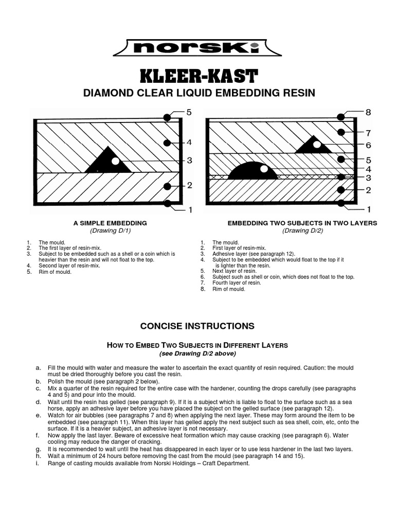 Klee R Kast Guide | PDF | Gel | Adhesive