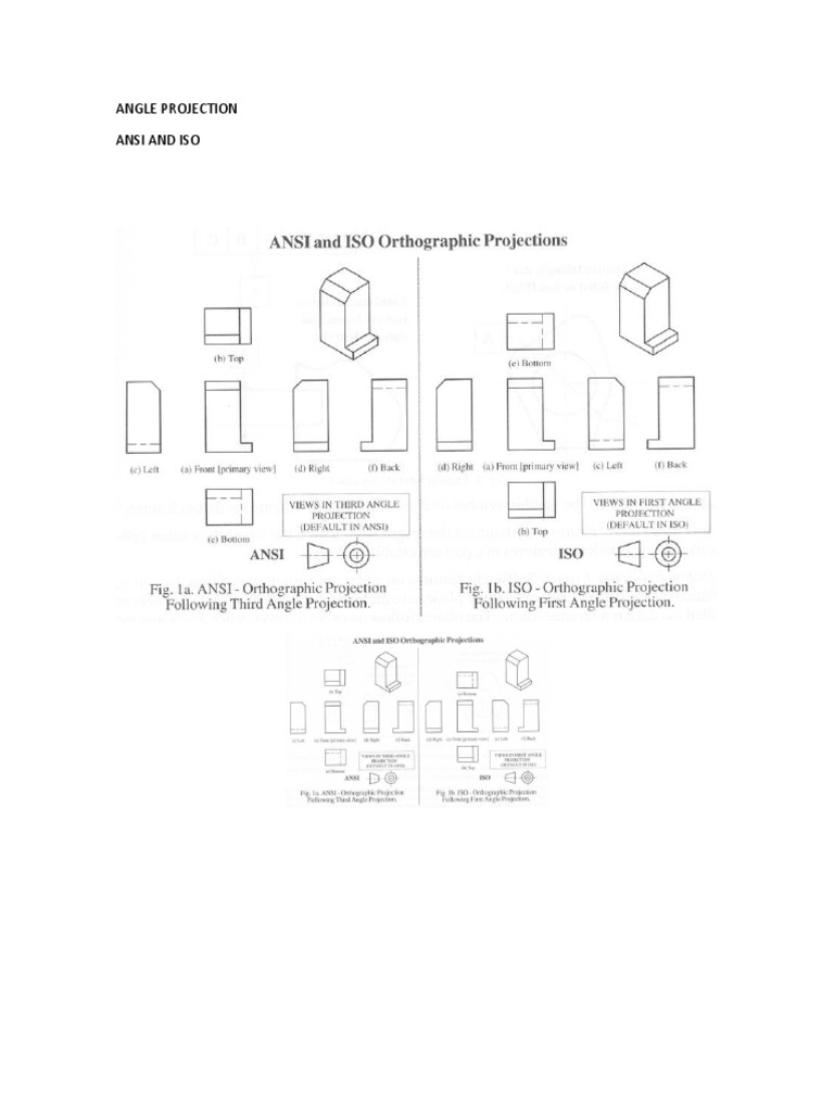 Angle Projection Ansi & Iso | PDF