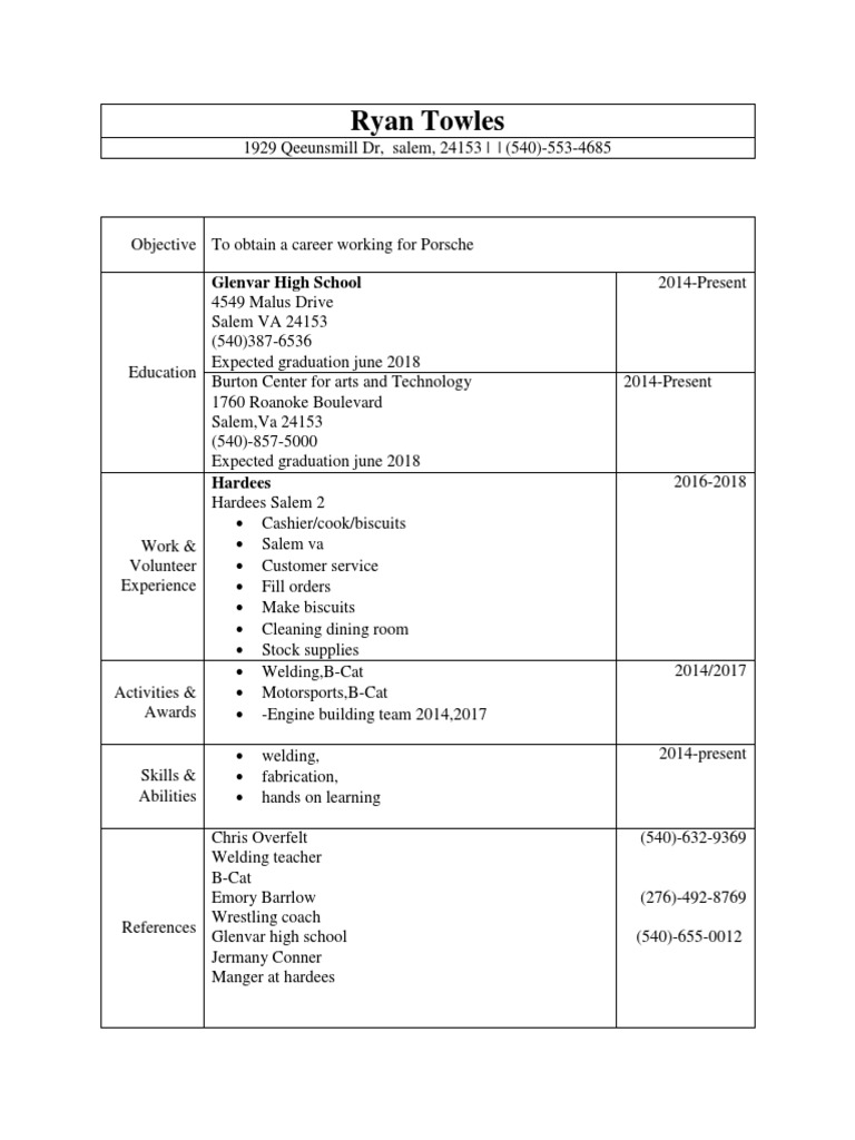 12g Resume Template 1 | PDF