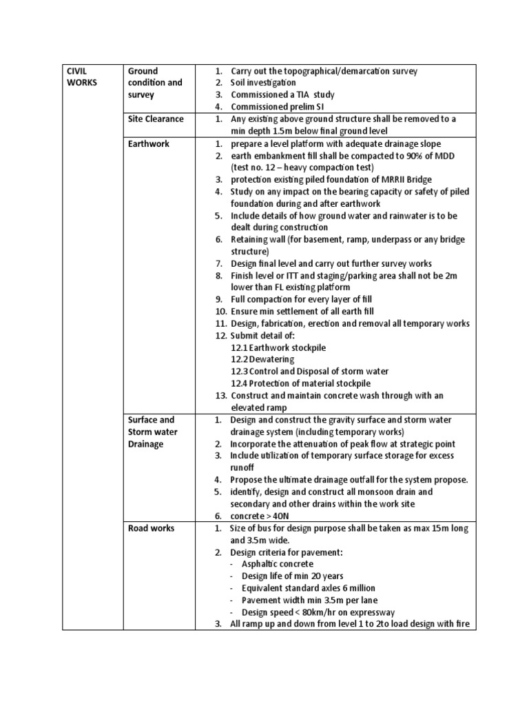 Civil & Structural Spec | PDF | Concrete | Drainage