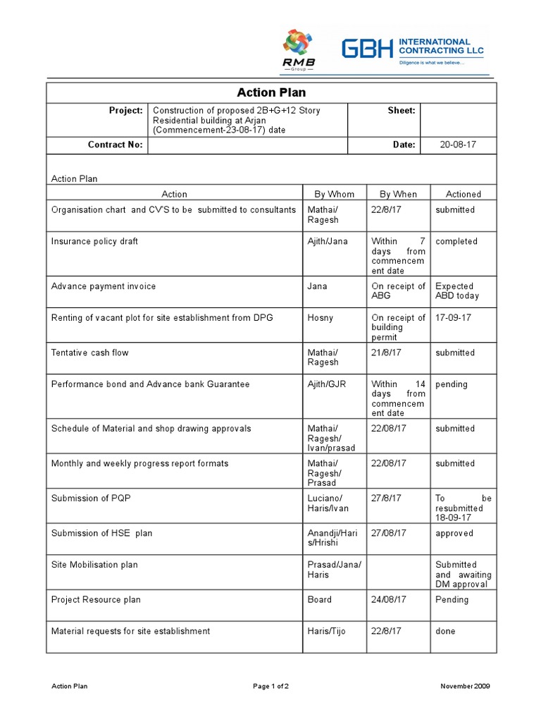 Action Plan: Project: Construction of Proposed 2B+G+12 Story Sheet ...