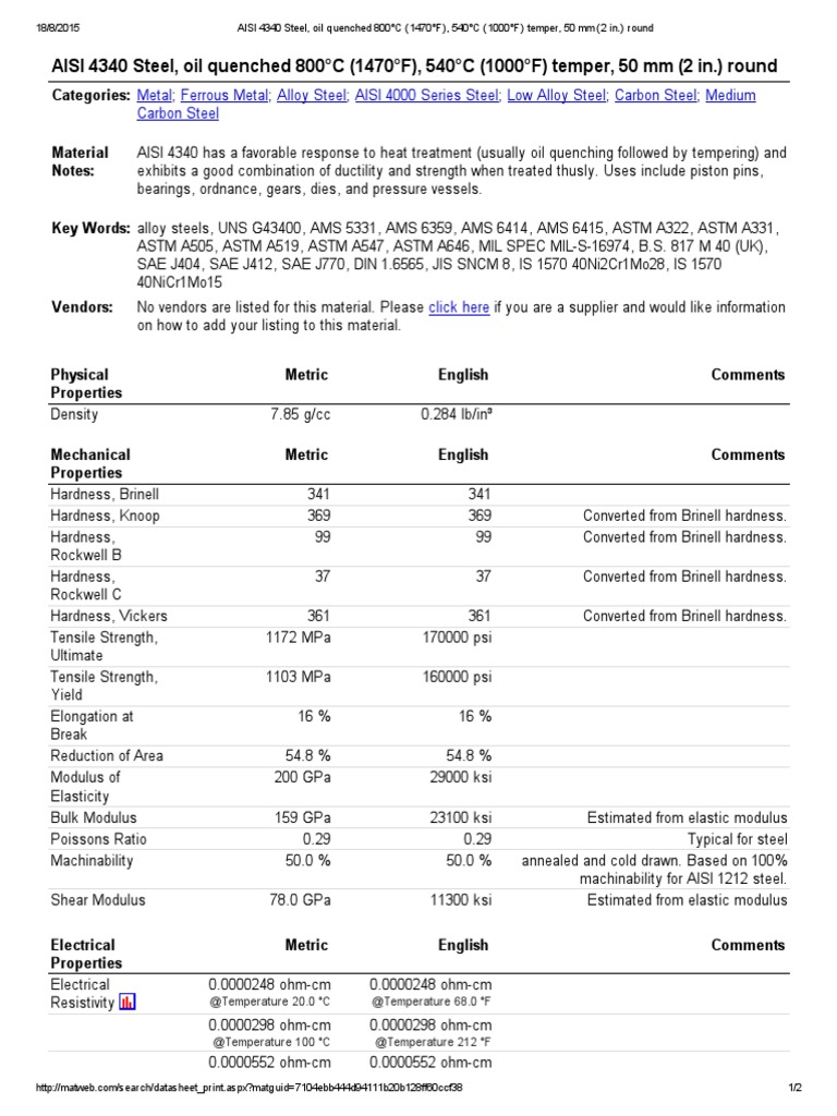 AISI 4340 Steel Properties Overview | PDF | Hardness | Steel