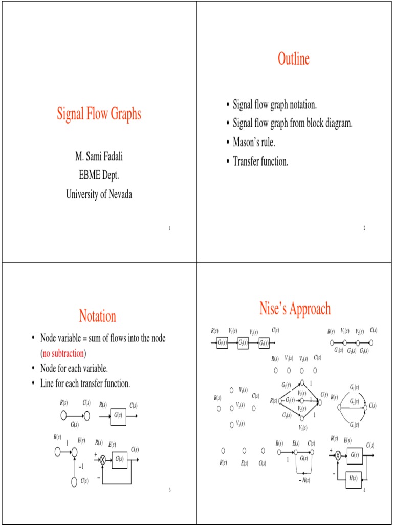 Outline: - Signal Flow Graph Notation. - Signal Flow Graph From Block ...