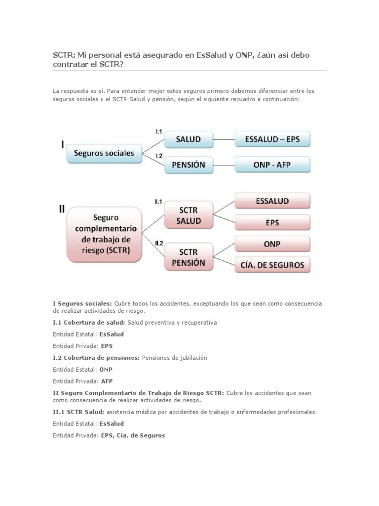 SCTR | PDF | Seguro | Pensión