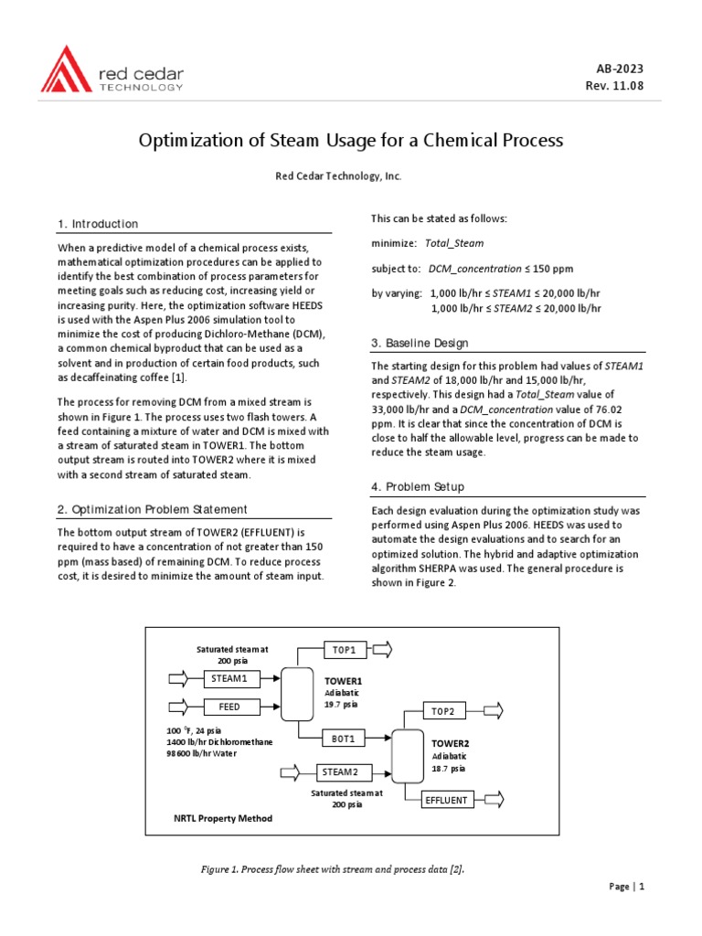 Optimization of Steam Usage For A Chemical Process: AB 2023 Rev. 11.08 ...
