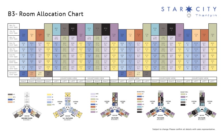 B3-Room Allocation Chart | PDF