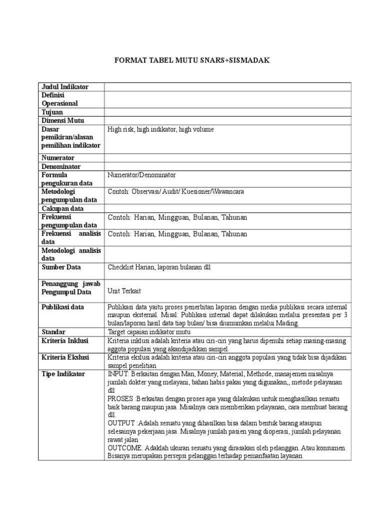 Format Tabel Mutu Snars+sismadak | PDF