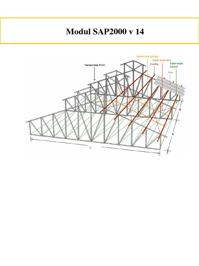 Modul II Bangunan Rangka SAP2000 | PDF