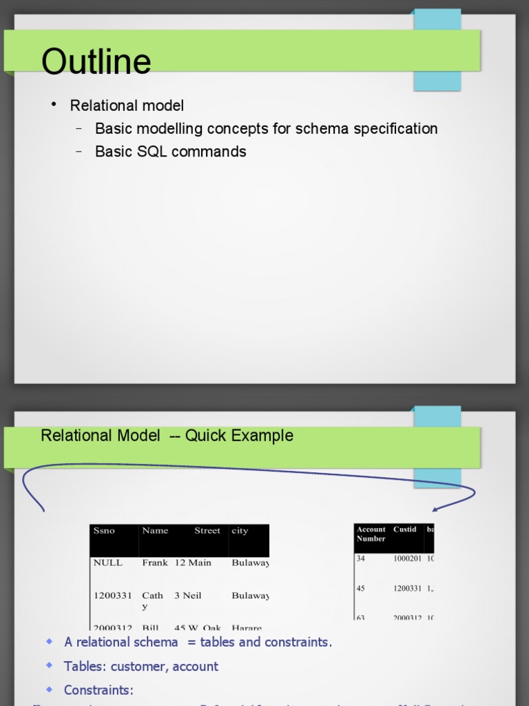 Outline: Relational Model Basic Modelling Concepts For Schema Specification Basic SQL Commands ...