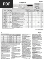 Hotel Daily Report Sample1 PDF | PDF | Scribd | Service Industries
