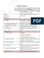 Contoh Dokumen SRS Lengkap | PDF