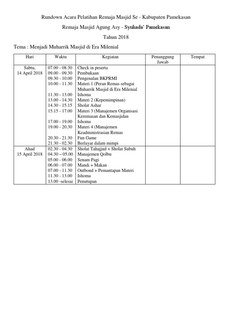 Rundown Acara Pelatihan Remaja Masjid Se | PDF