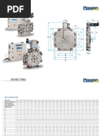 Zeus Engineering Reference Chart | PDF