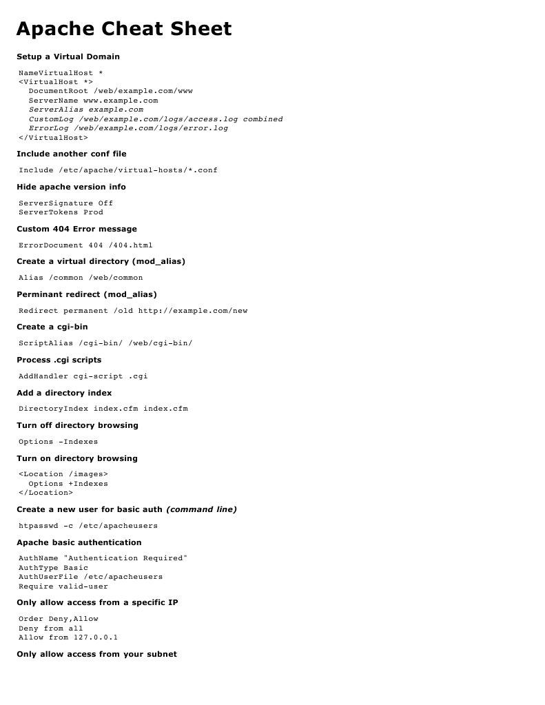 Apache Cheat Sheet | PDF
