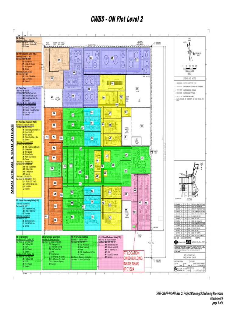 PEFS | PDF | Power (Physics) | Nature