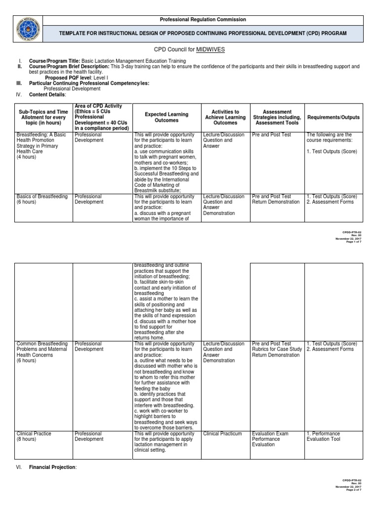 CPD Instructional Design | Breastfeeding | Emotional Intelligence