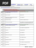 Inspection & Testing Requirements Scope:: Test and Inspection Per | PDF ...