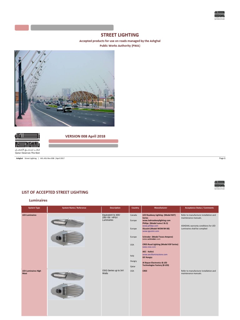 Ashghal Street Lighting Product List | PDF | Electrical Engineering ...