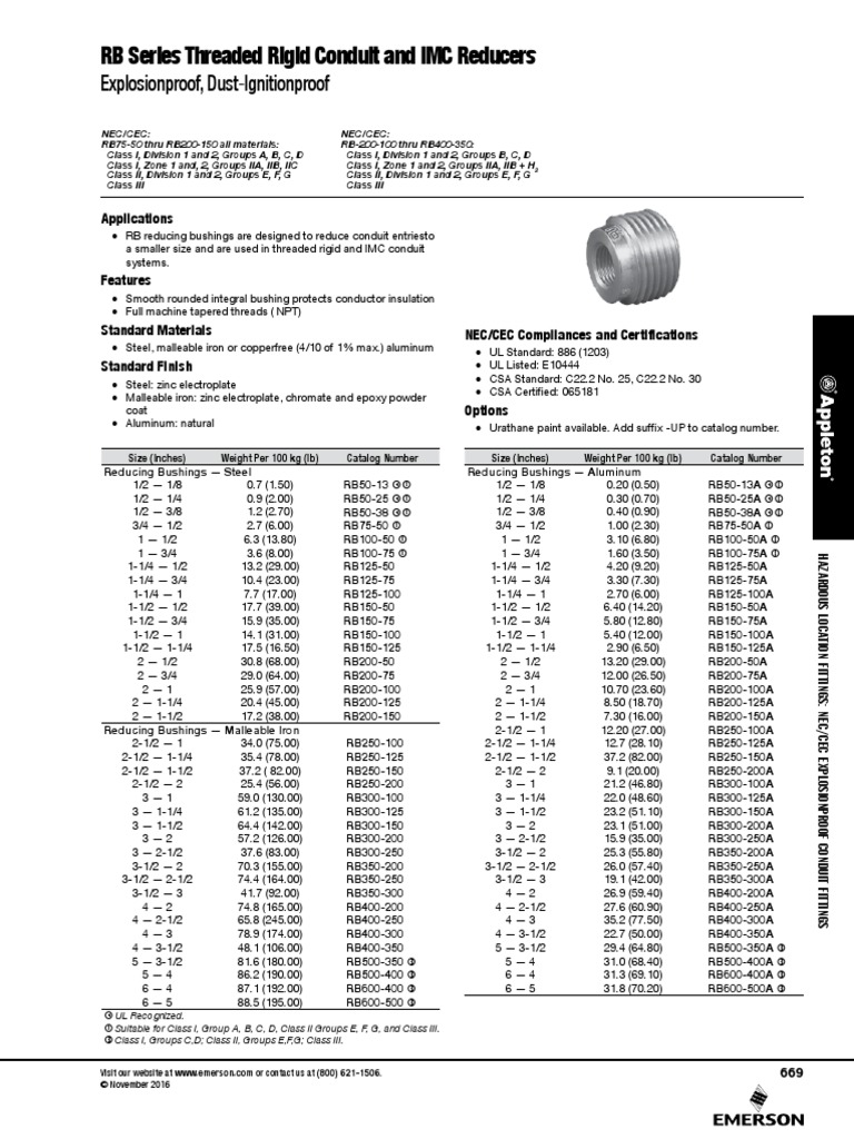 rb7550 APLTONE01221 - 669 | PDF | Electricity | Manufactured Goods