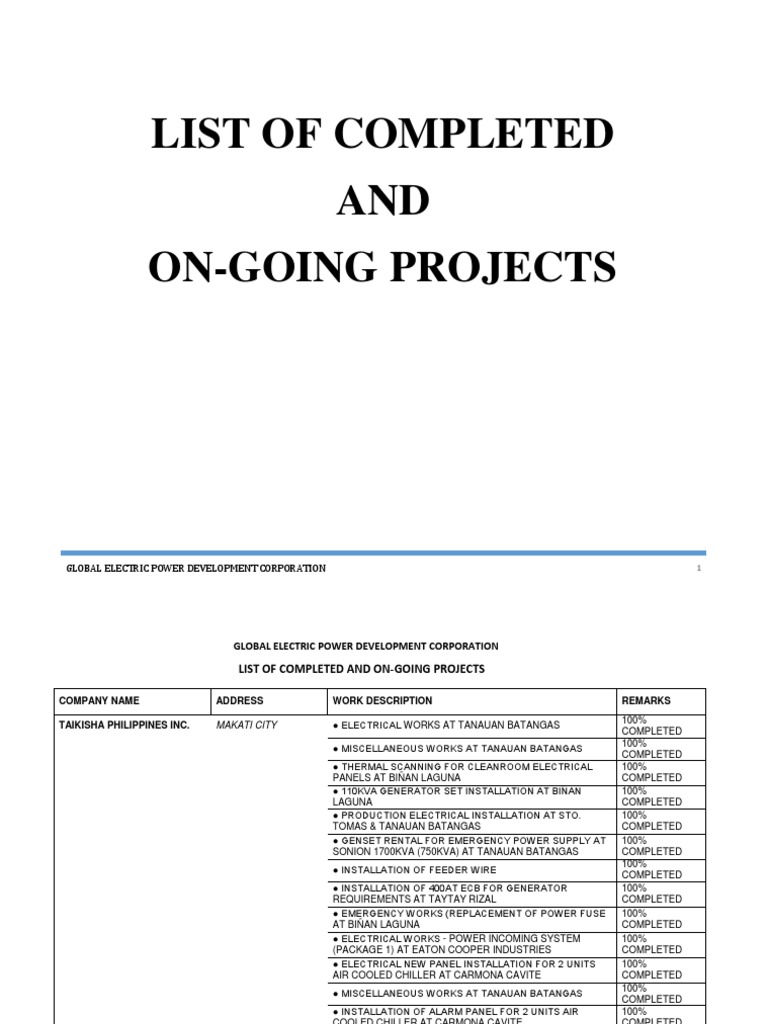 List of Completed and On Going Projects Global | PDF