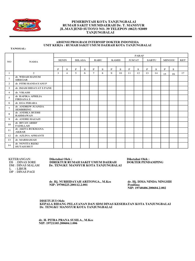 Absen Igd Irna | PDF