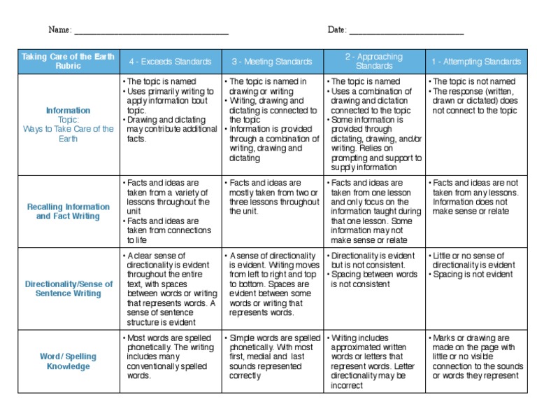Taking Care of The Earth Rubric | PDF | Writing | Word