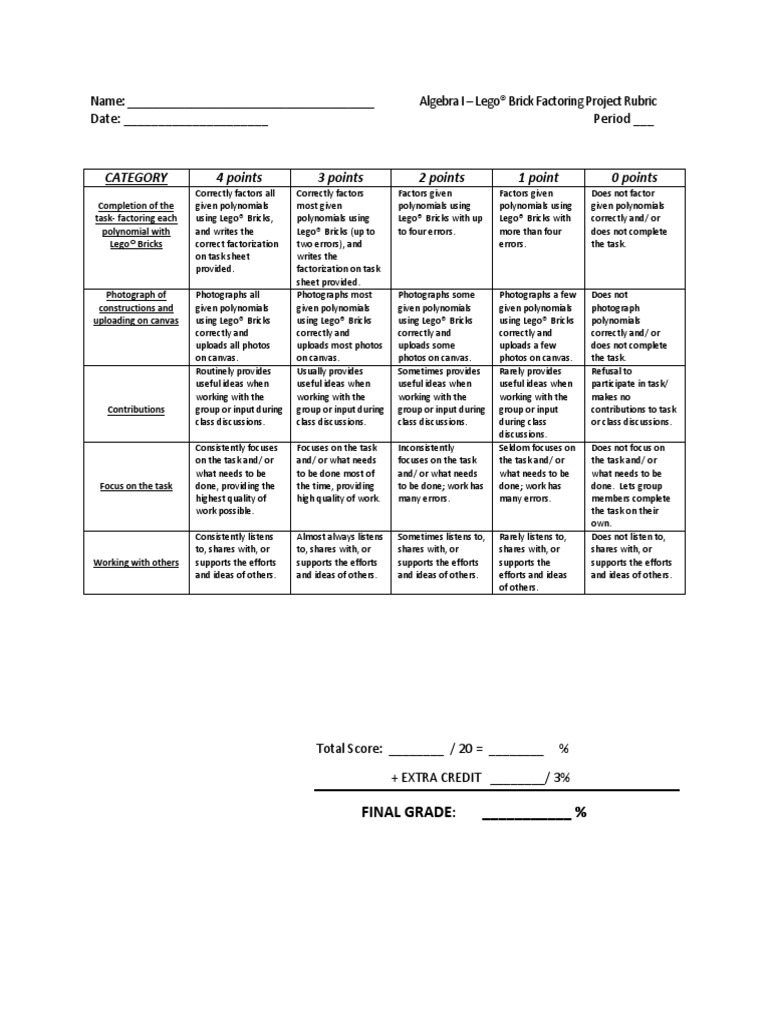 Lego Project Rubric | PDF | Factorization | Polynomial