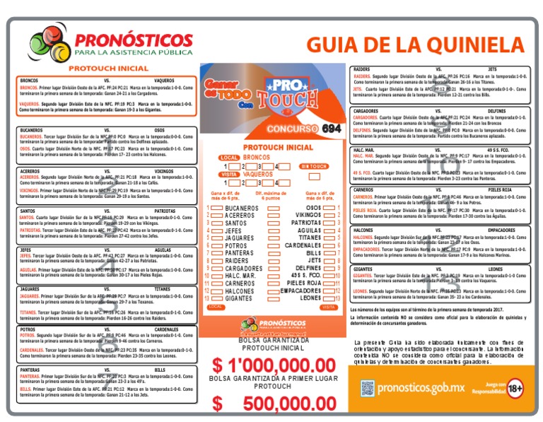 Resultados y guía Protouch 2017 | PDF | Equipos deportivos | Equipos de ...