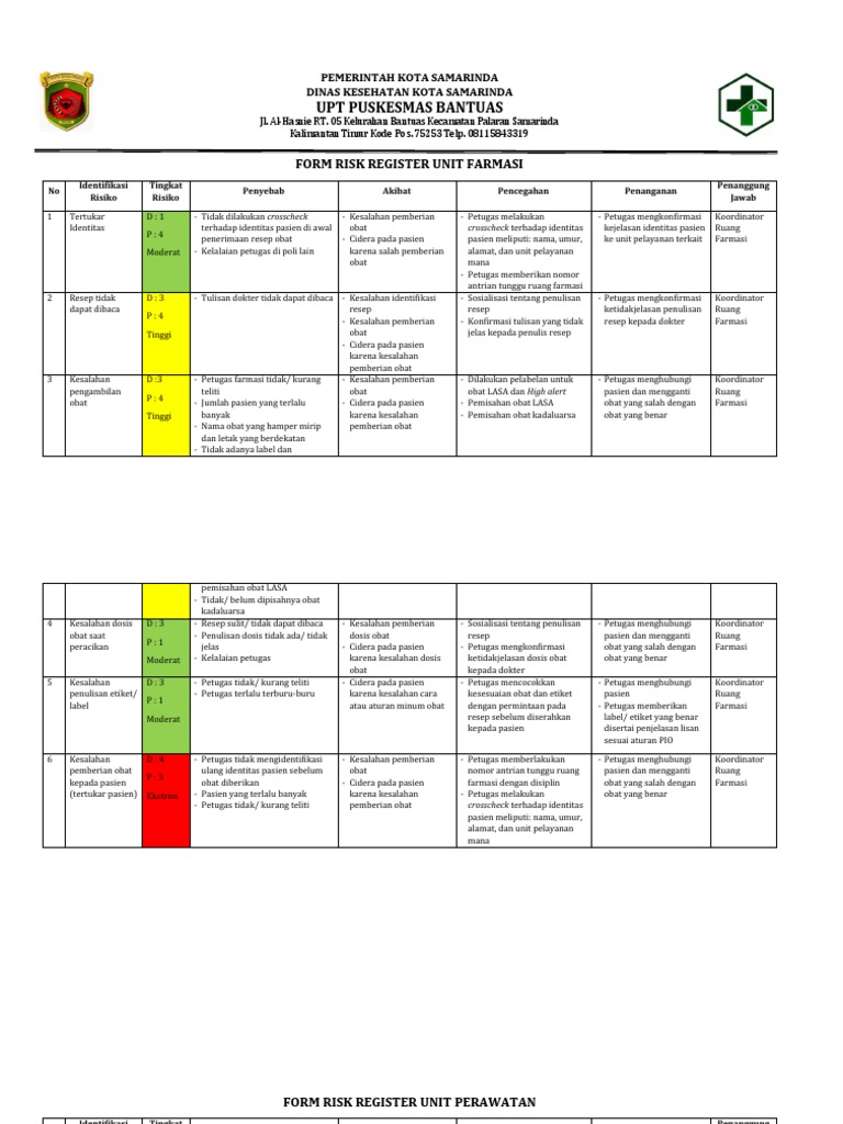 9.1.1.8 Identifikasi Resiko Klinis (Risk Register) | PDF