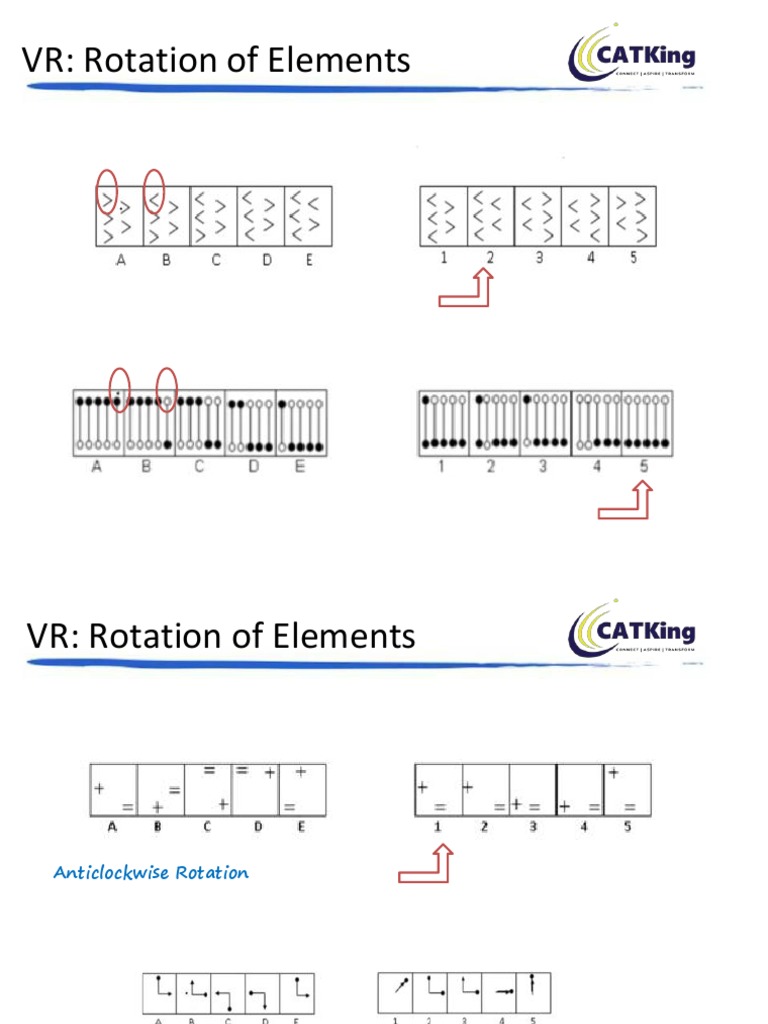 Visual Reasoning 2 | PDF