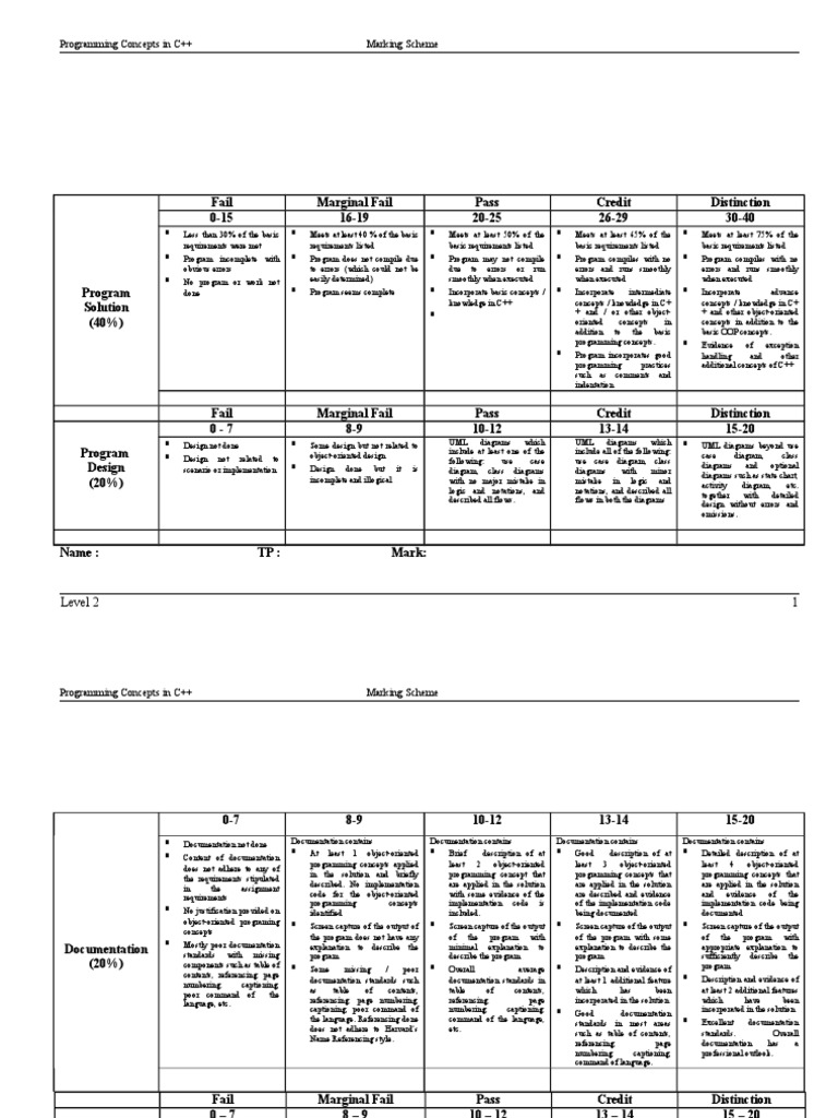 Assignment Marking Scheme Pdf C Object Oriented Programming