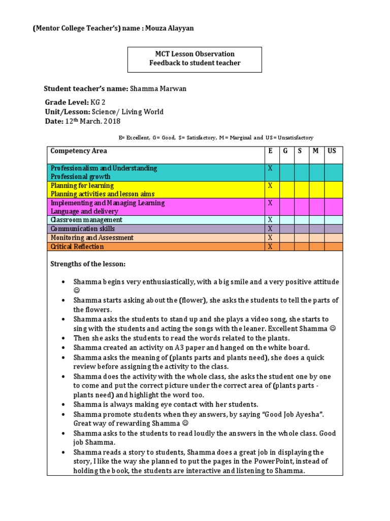 Student Teacher's Name: Shamma Marwan Grade Level: KG 2 Unit/Lesson ...