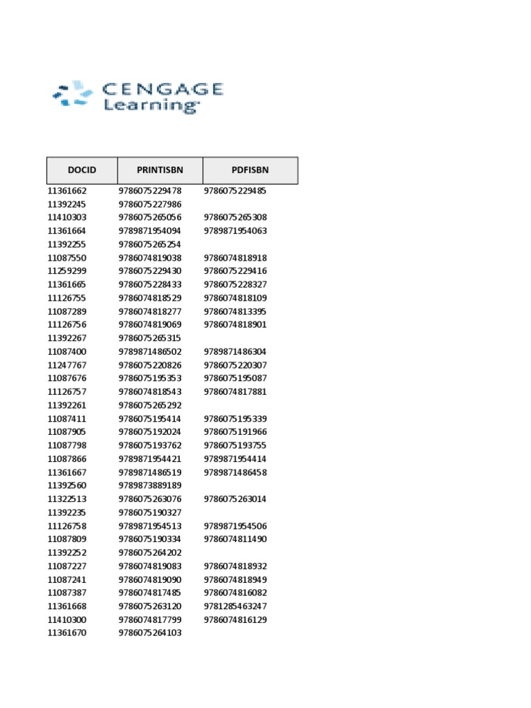 Cengage Learning | PDF | Teaching Mathematics | Calculus