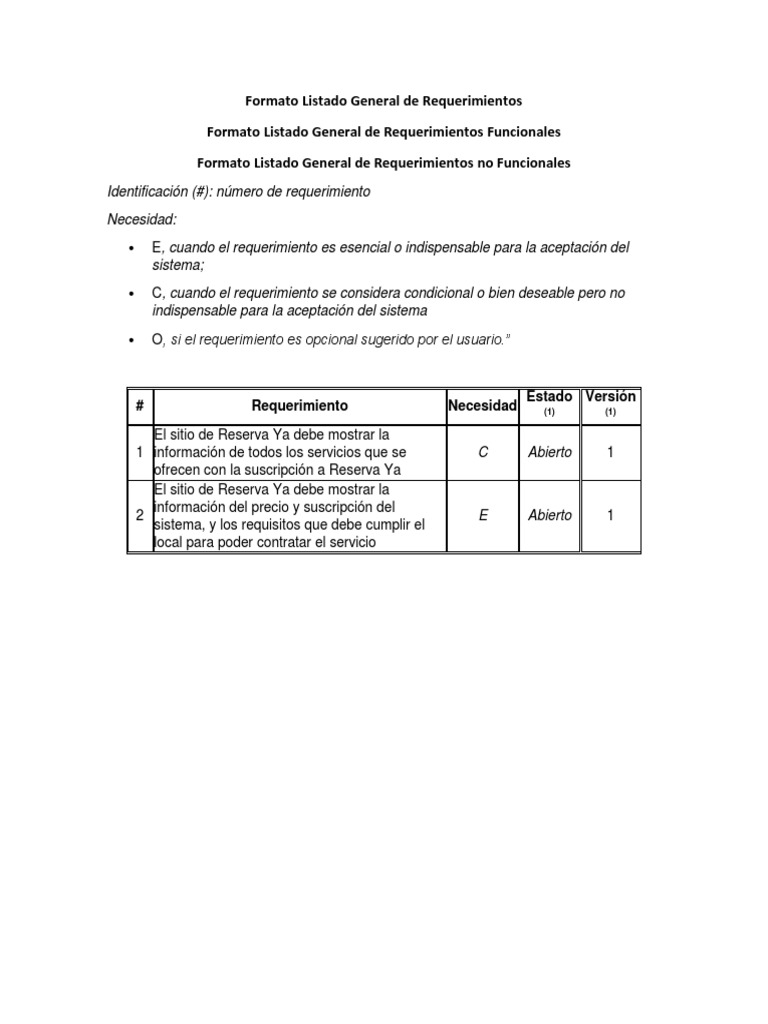 Formato Listado General de Requerimientos | PDF