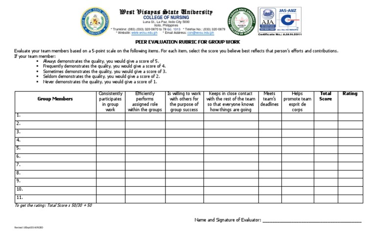 Peer Evaluation Rubric for Group Work Projects at West Visayas State ...