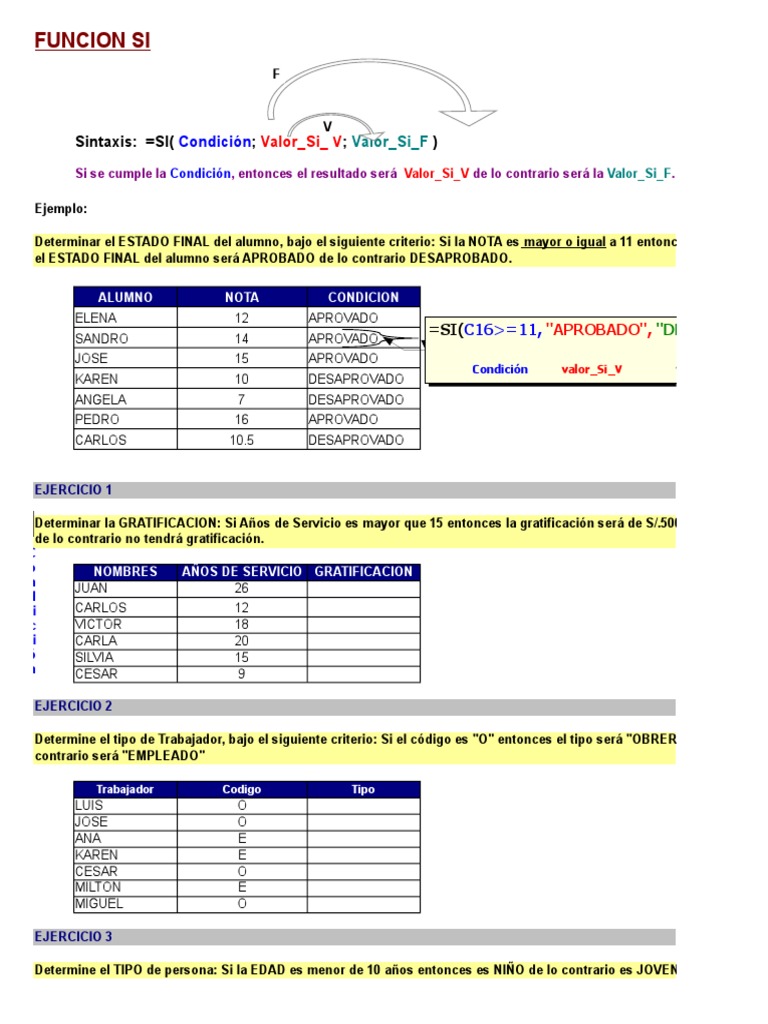 1 Funcion Si Anidada | PDF | Naturaleza
