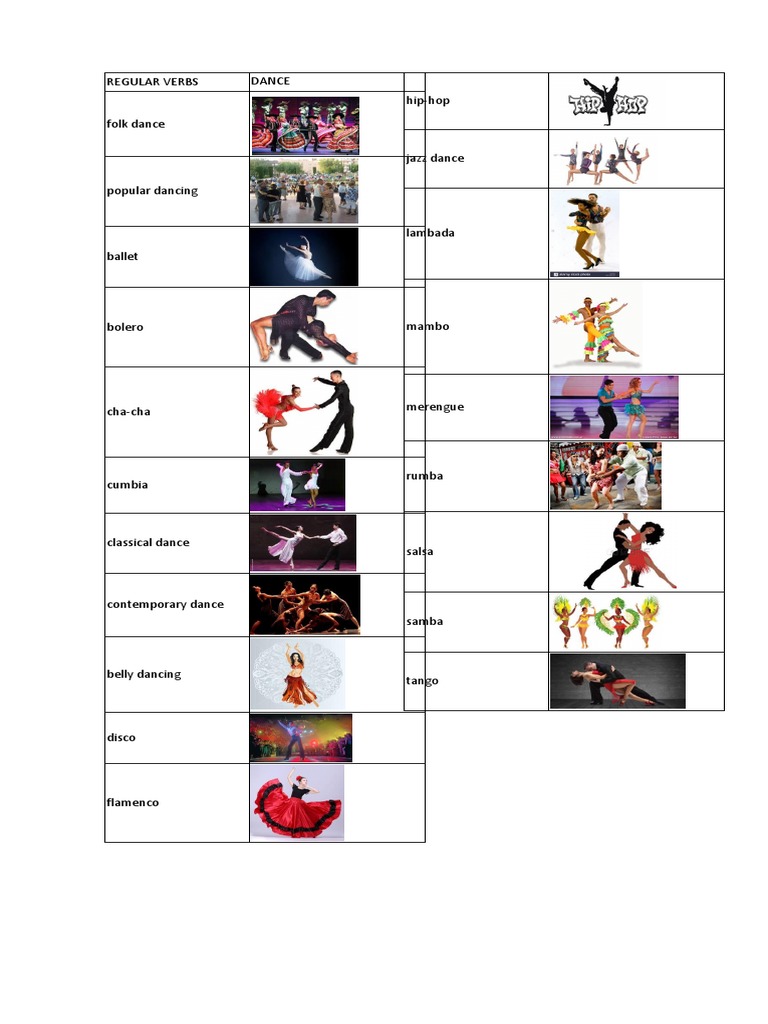Regular Verbs | PDF