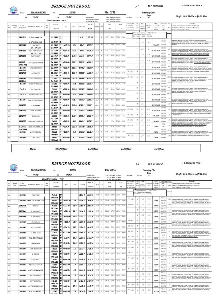 Bridge Notebook | PDF | Geomatics | Physical Sciences