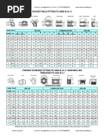 ANSI - ASME B16.11 Socket Weld Class 3000 Half Coupling Pipe Fitting ...
