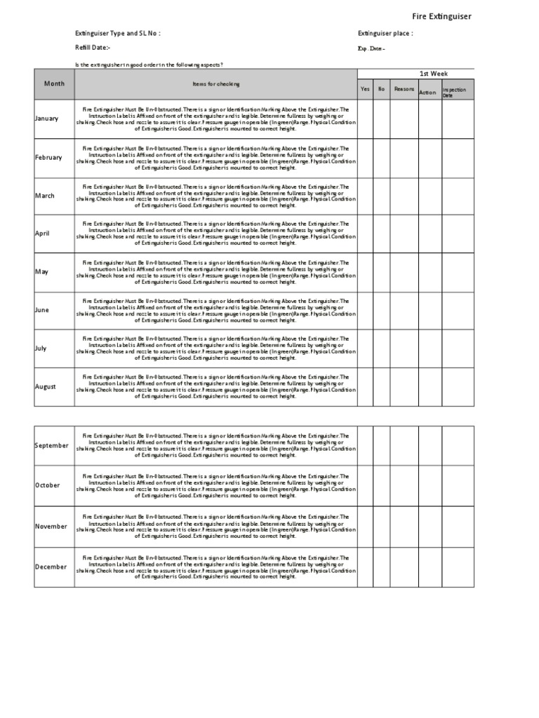 Fire Extinguishers Check List As Per NFPA 10 | PDF | Emergency Services ...