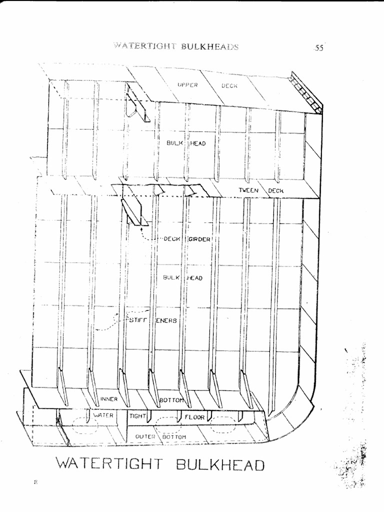 Watertight Bulkheads | PDF