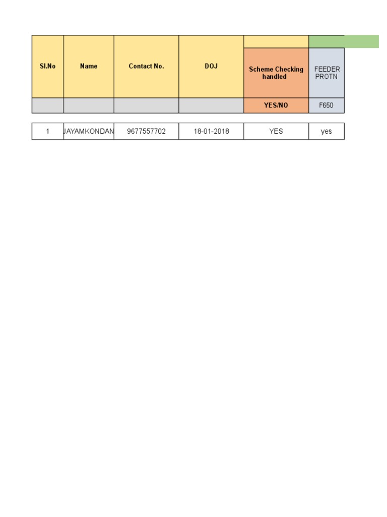 Skill Set Matrix For Engineers | PDF | Business