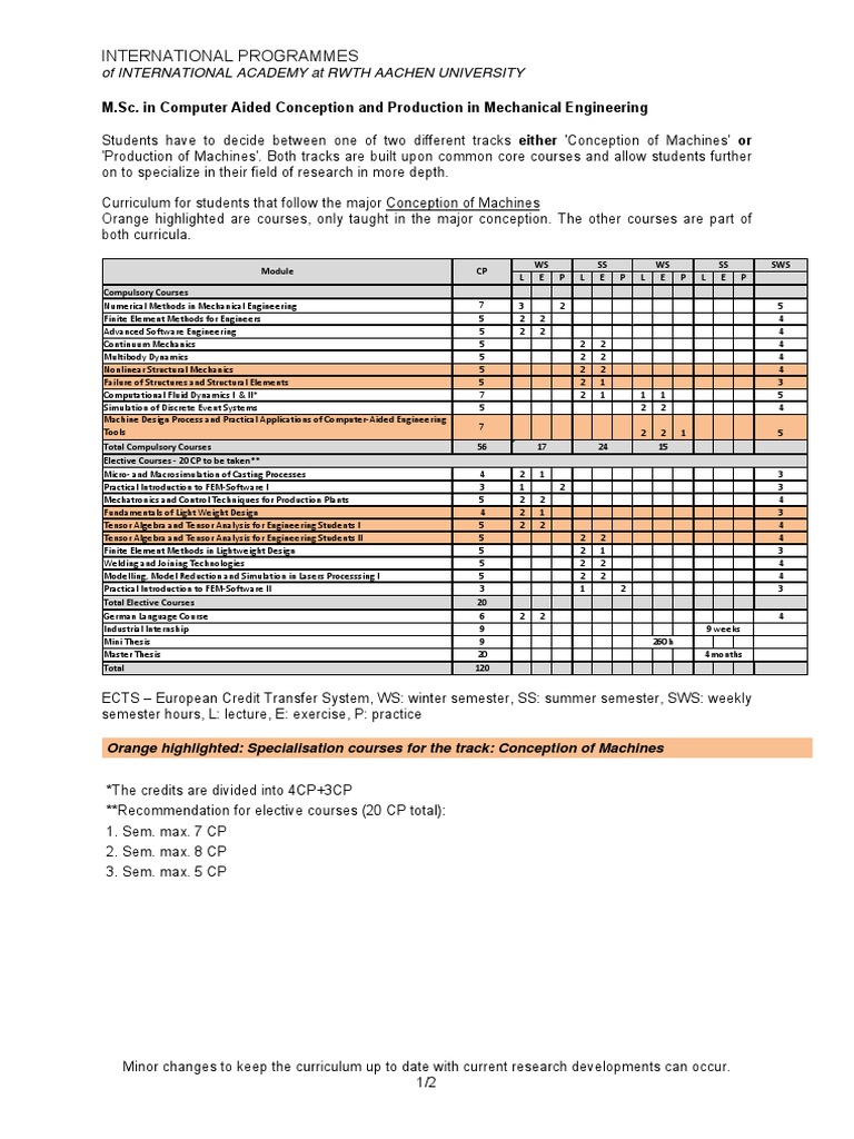 International Programmes: M.Sc. in Computer Aided Conception and Production in Mechanical ...