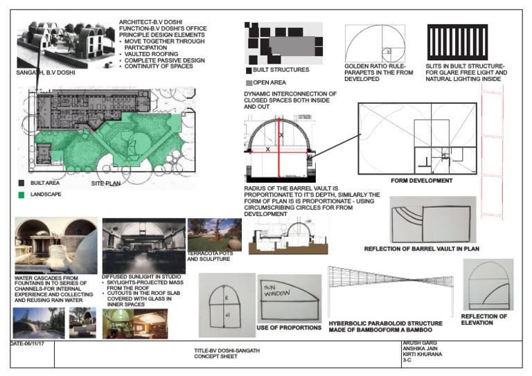 Architectural Design Concept Sheet
