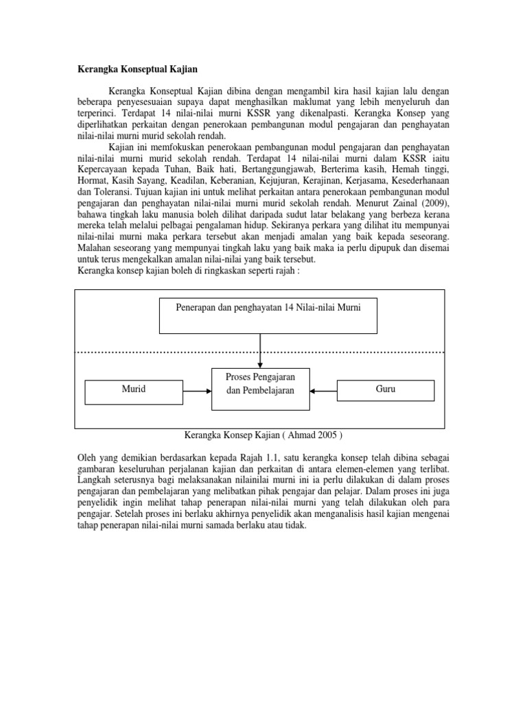 Kerangka Konseptual Kajian | PDF