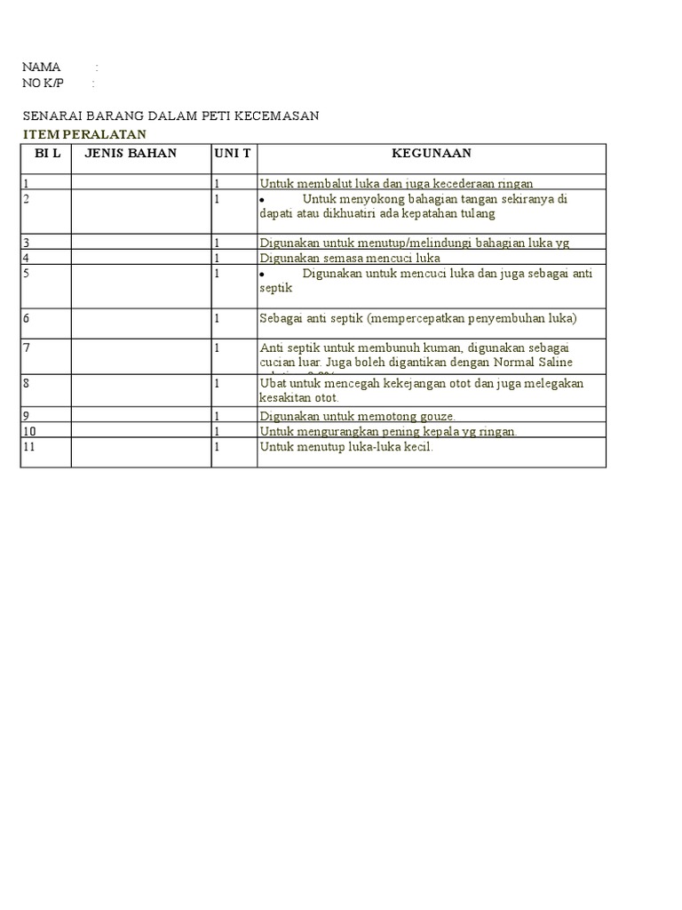 Senarai First Aid | PDF