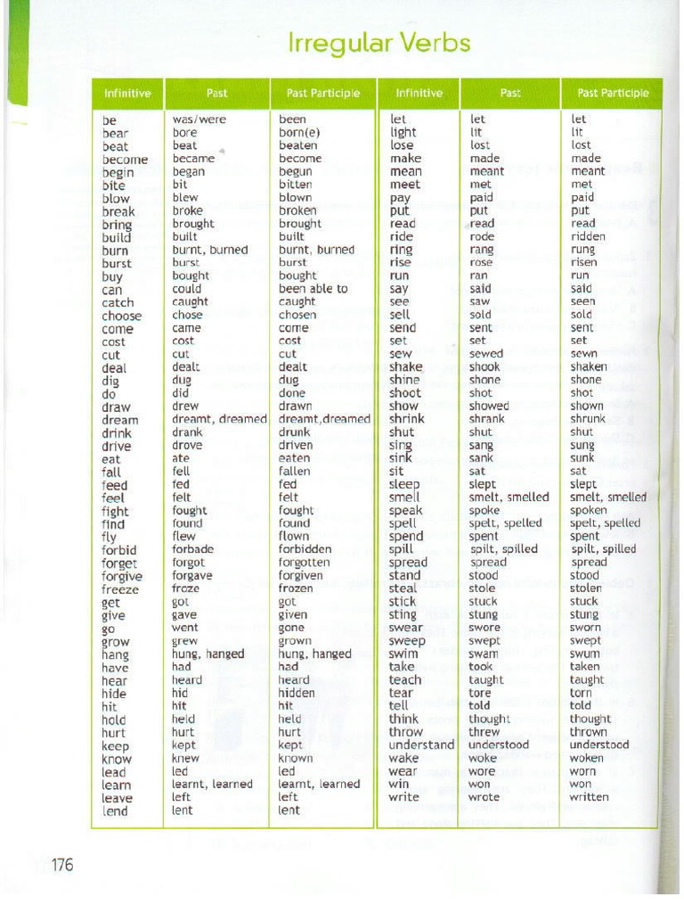 Access 3 - SB PDF | PDF