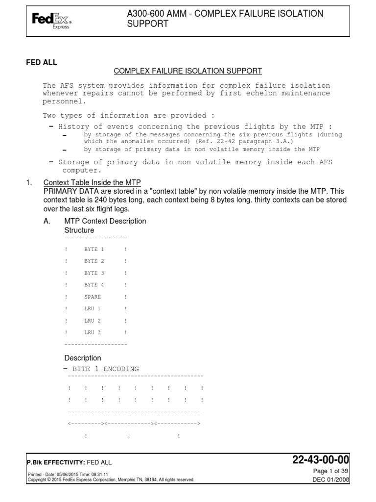 Complex Failure Isolation Support | PDF | Byte | Computer Data Storage